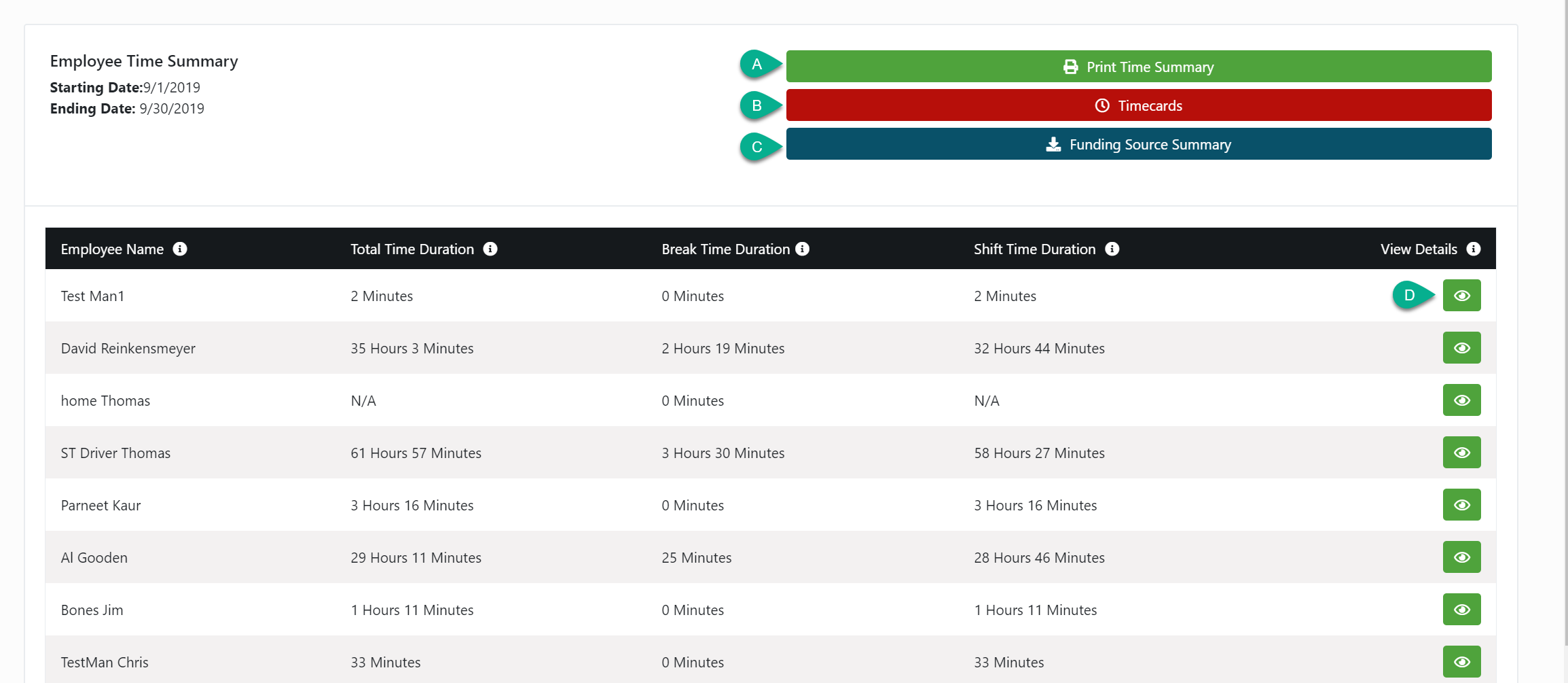 Timekeeping Reporting
